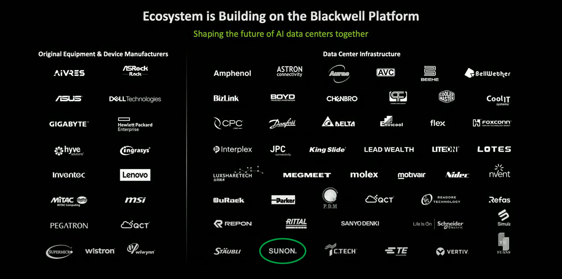 2024年建准@OCP全球峰会圆满成功~感谢贵宾们莅临指教!